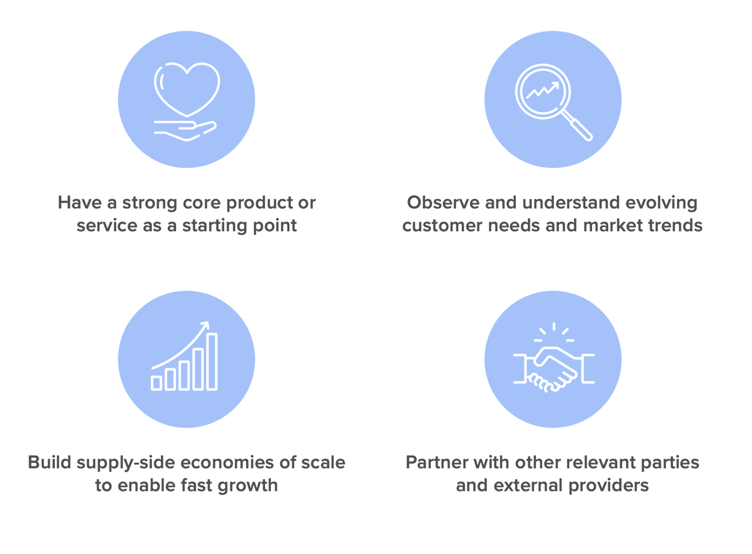 Considering Building Your Own Super App? Here’s Why You Should…